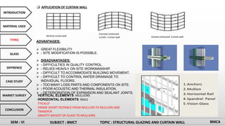 structural glazing and curtain wall.pptx