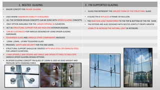 structural glazing and curtain wall.pptx