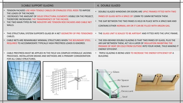 structural glazing and curtain wall.pptx | Remodeling & Construction ...