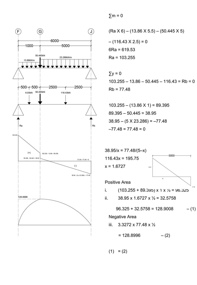 Final structure report | PDF