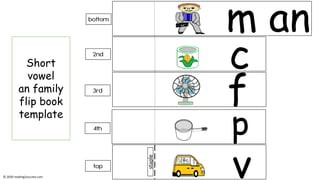 Teaching kids short vowel word families at, an, ap | PDF