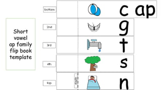 Teaching kids short vowel word families at, an, ap | PDF