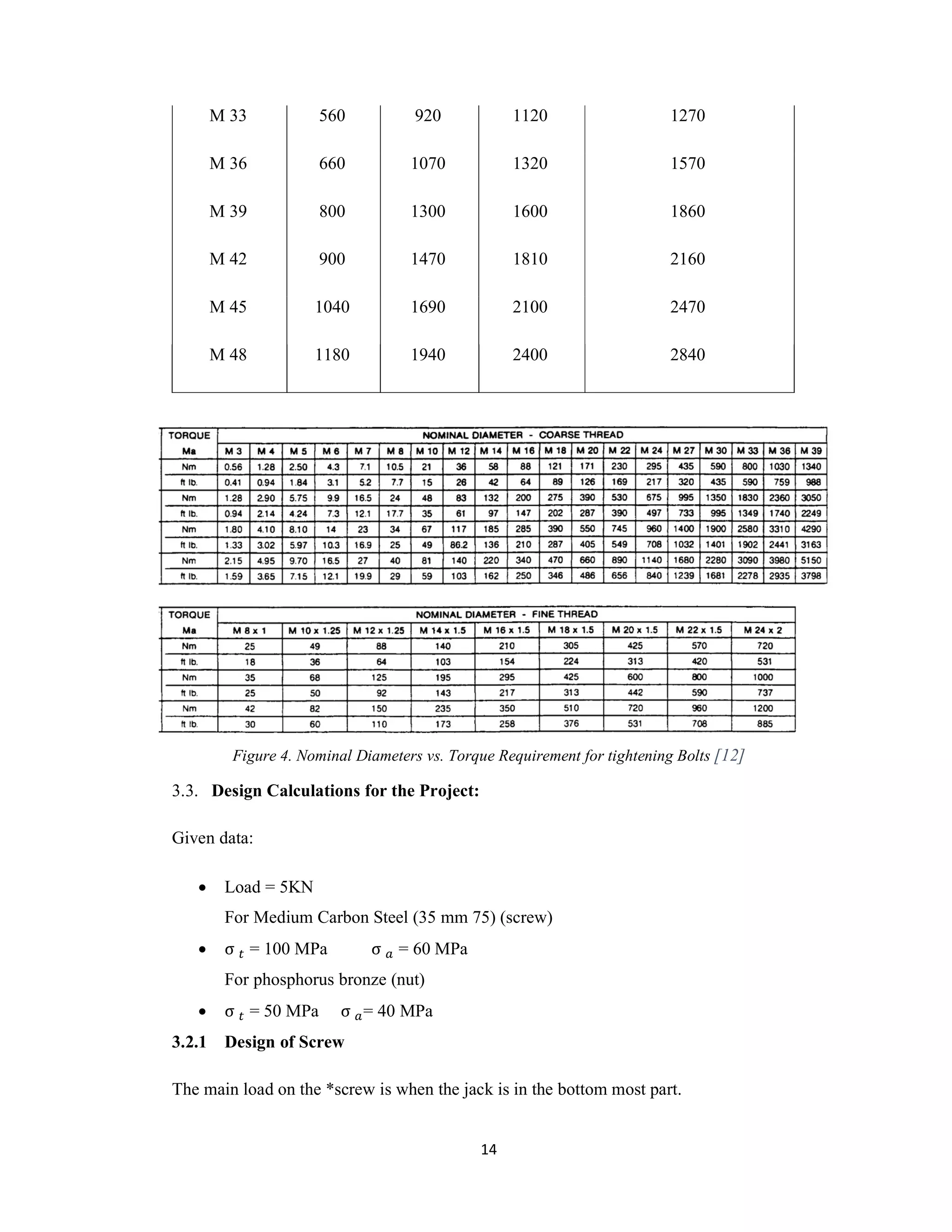Final Year Project Report Sample for Engineers - IIT and State ...