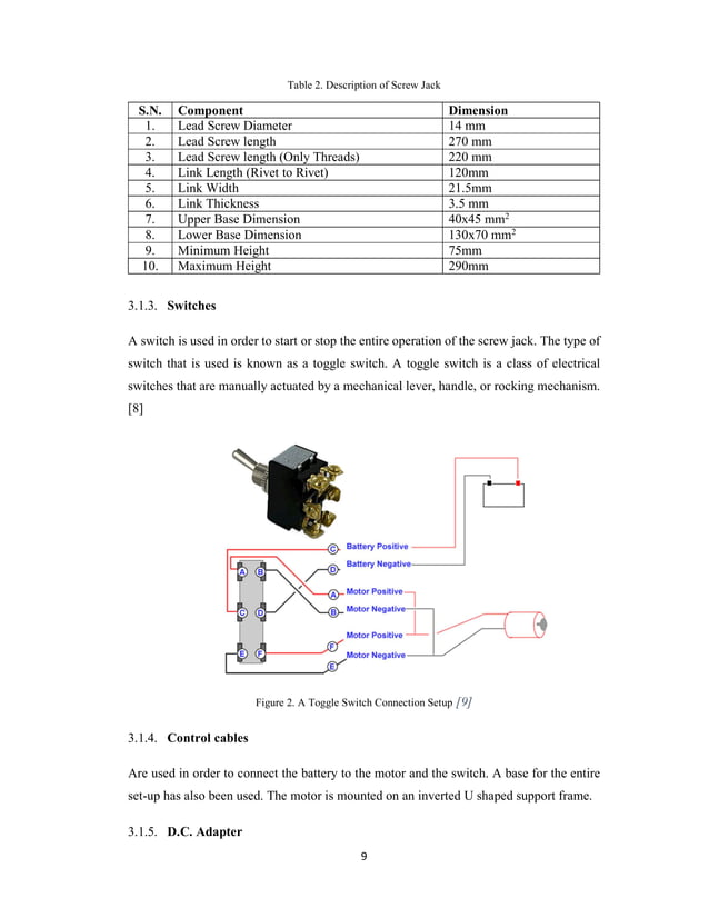Final Year Project Report Sample for Engineers - IIT and State ...