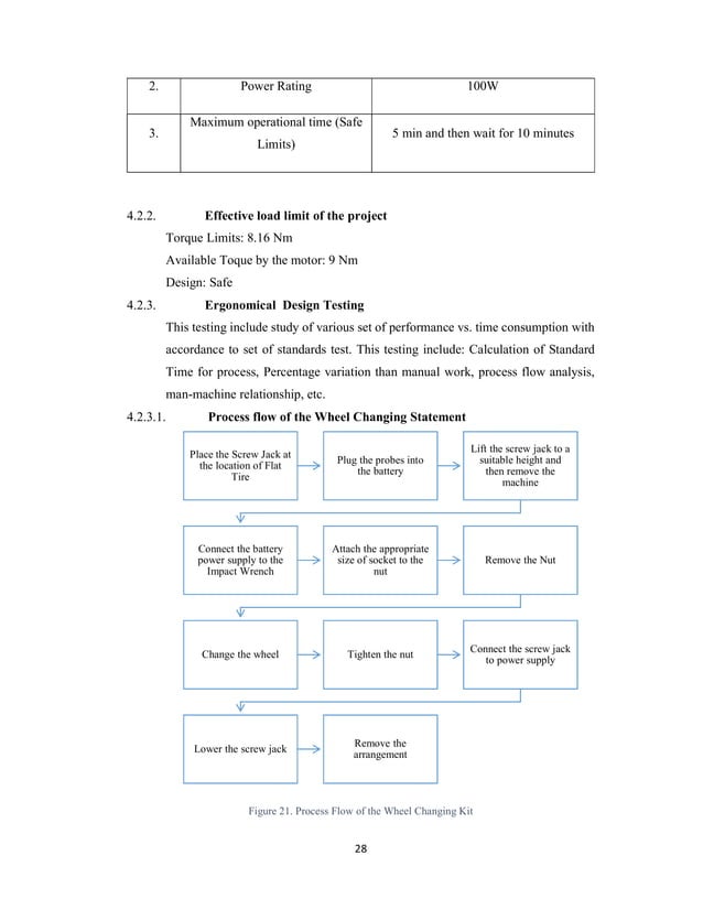 Final Year Project Report Sample for Engineers - IIT and State ...