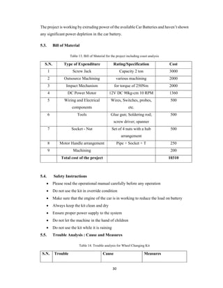 Final Year Project Report Sample for Engineers - IIT and State ...