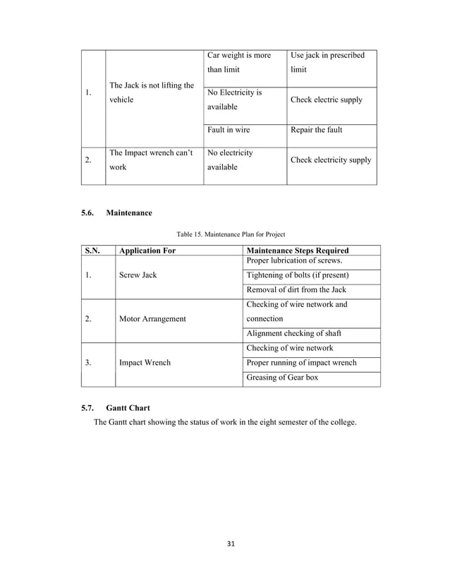 Final Year Project Report Sample for Engineers - IIT and State ...