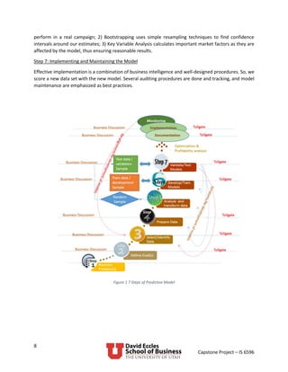 Marketing Analytics using R/Python | PDF