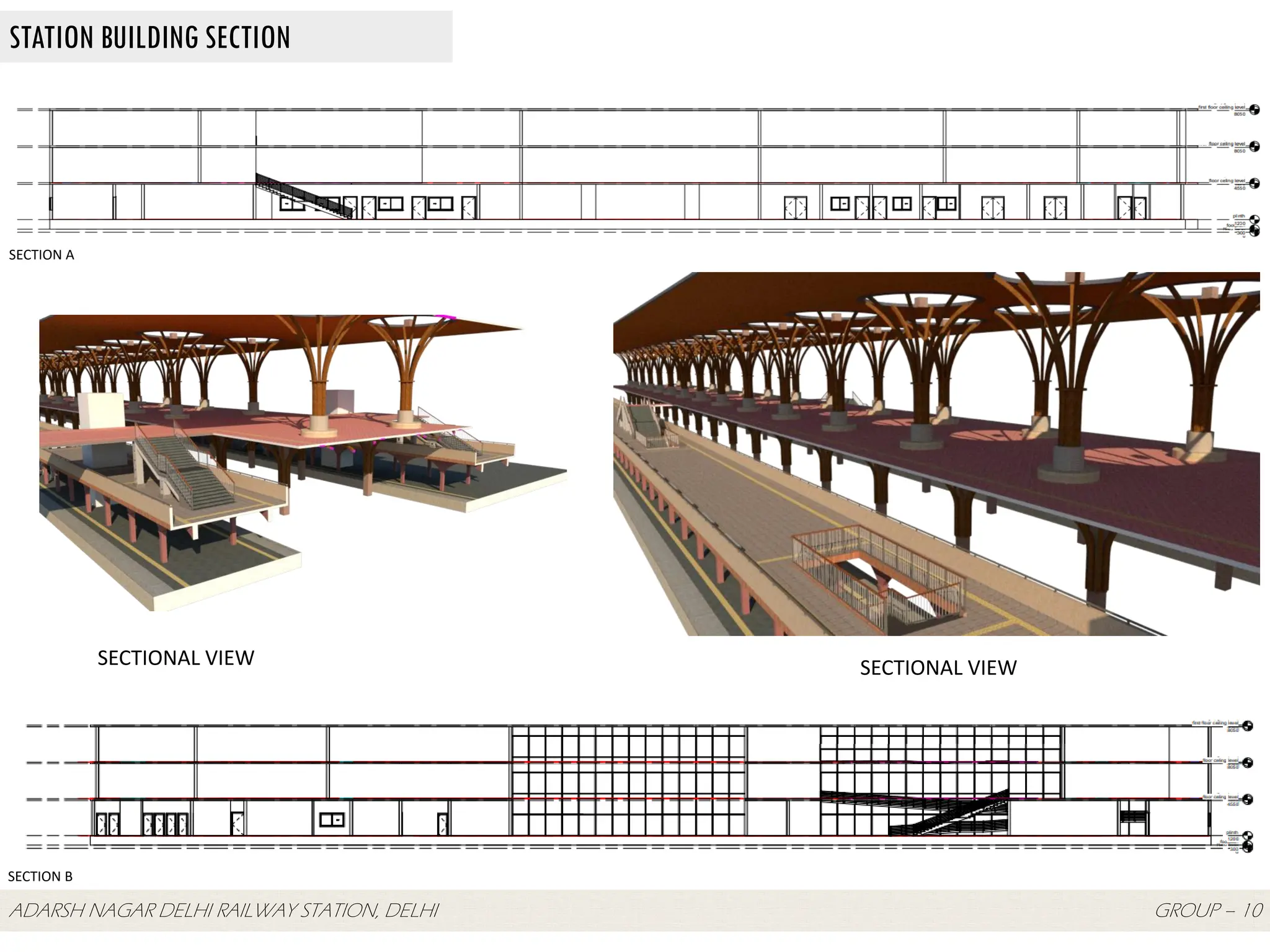 Adarsh Nagar Railway Station | PDF