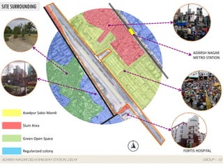 Adarsh Nagar Railway Station | PDF
