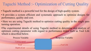 Sustainable Manufacturing: Optimization of single pass Turning machining operation using Meta ...