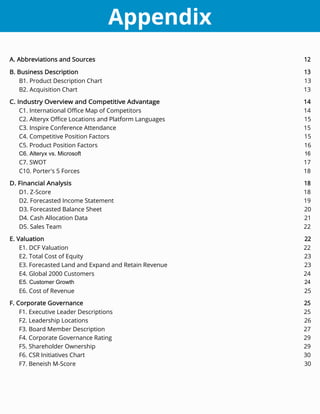 CFA Regional Challenge Report | PDF