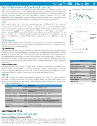 CFA Regional Challenge Report | PDF