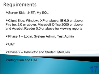 Online Examination System by Sukant Gupta | PPT