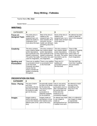 Final summative assessment | PDF