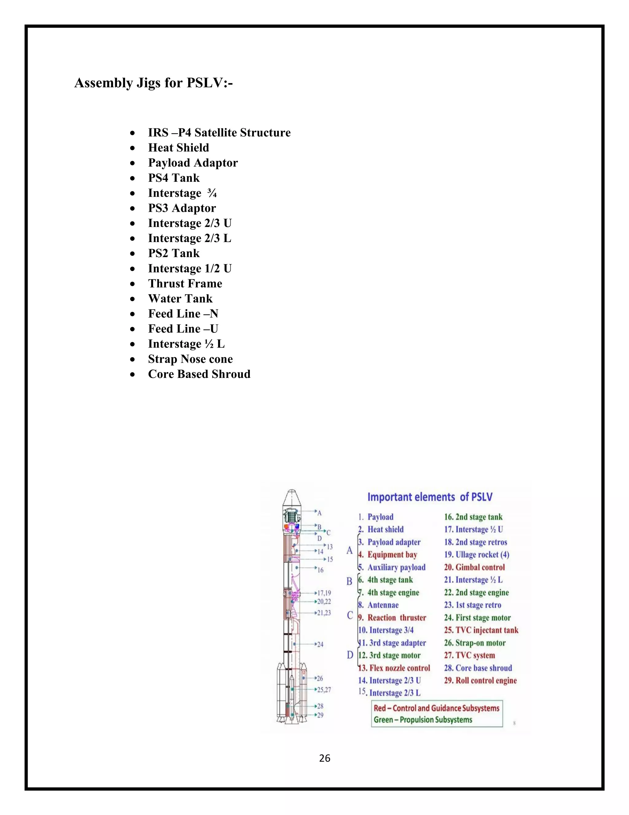 HAL Training report | PDF