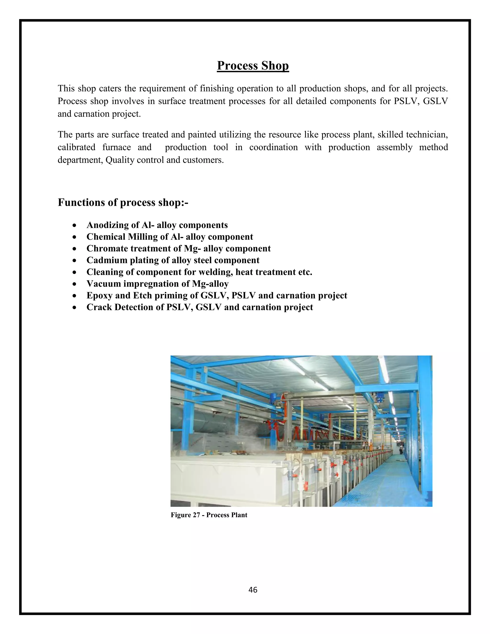 HAL Training report | PDF