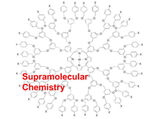Basic introduction of supramolecular chemistry | PDF