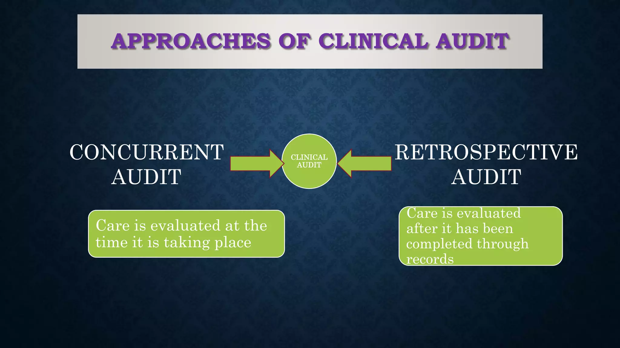 surgical audit | PPTX