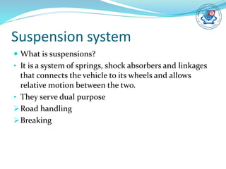 Finalsuspension | PPTX