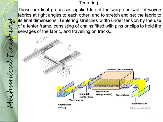 different finishing types