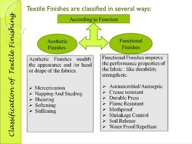 Different Finishing Types different-finishing-types