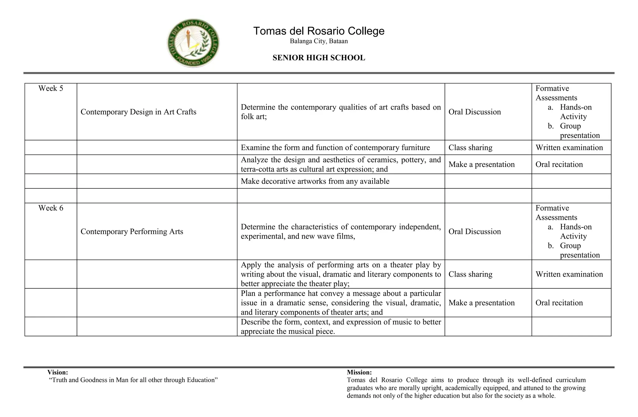 Final_Syllabus- Contemporary Arts 11-12.docx