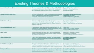final synopsis ppt 24 6.pptx important for | PPT