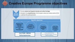 Video Games in the Creative Europe | Maciej Szymanowicz | PPTX