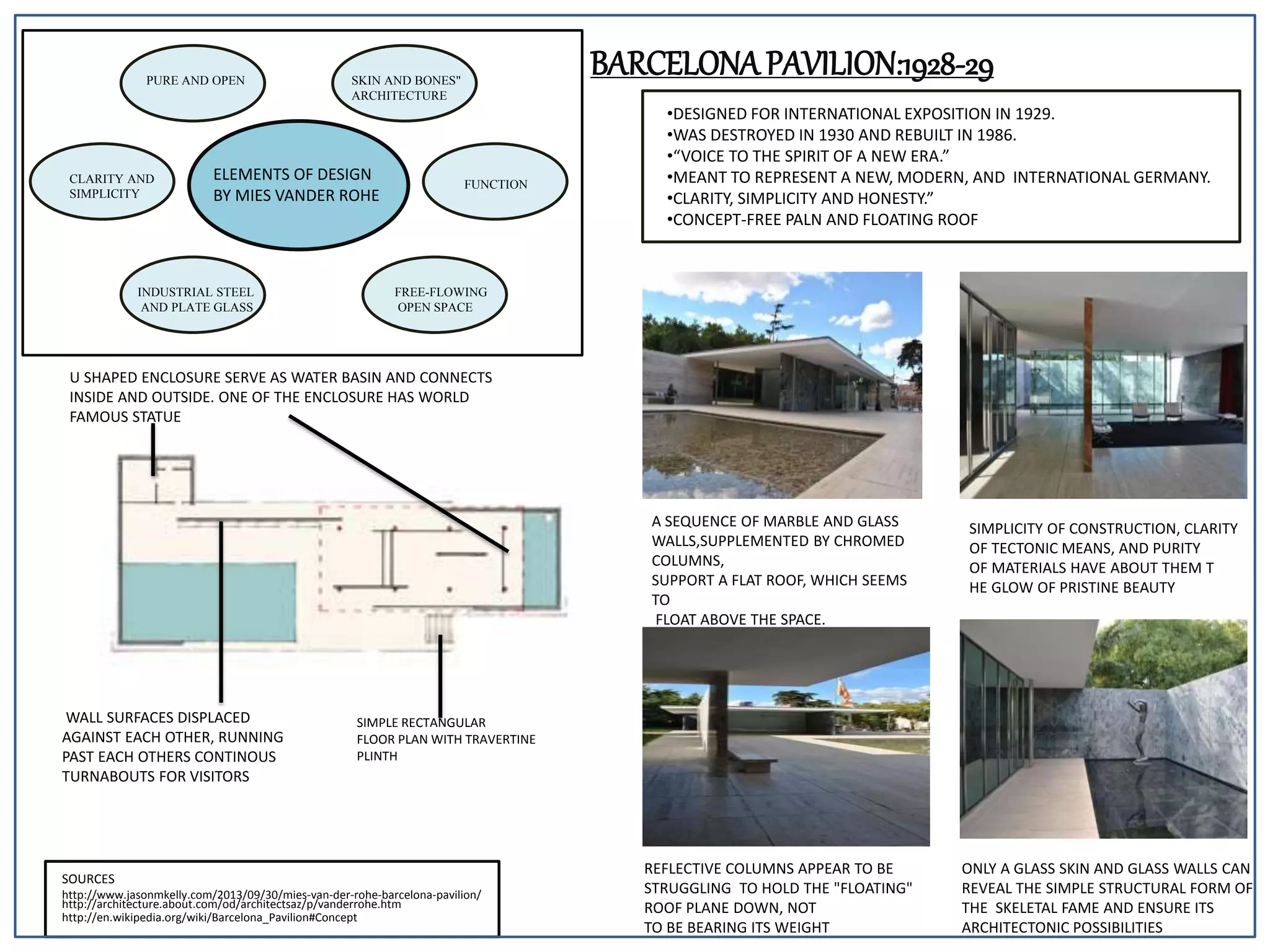 LESS IS MORE(MIES VAN DER ROHE) | PPTX