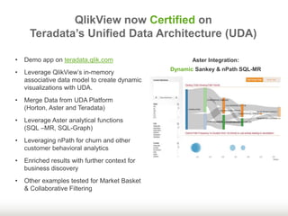 Qonnections2015 - Data science with Qlik | PPT
