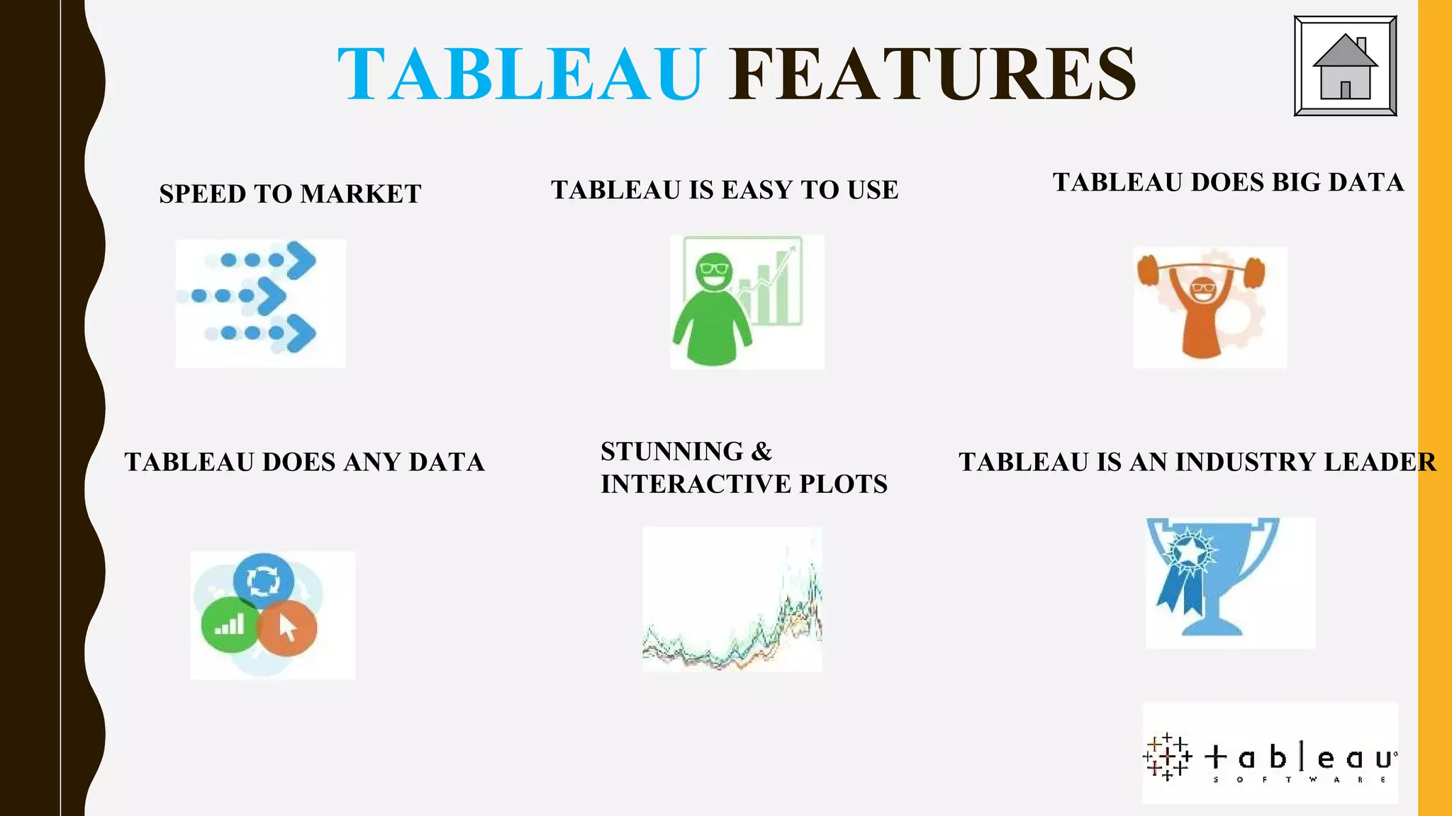 Tableau PPT Intro, Features, Advantages, Disadvantages | PPT