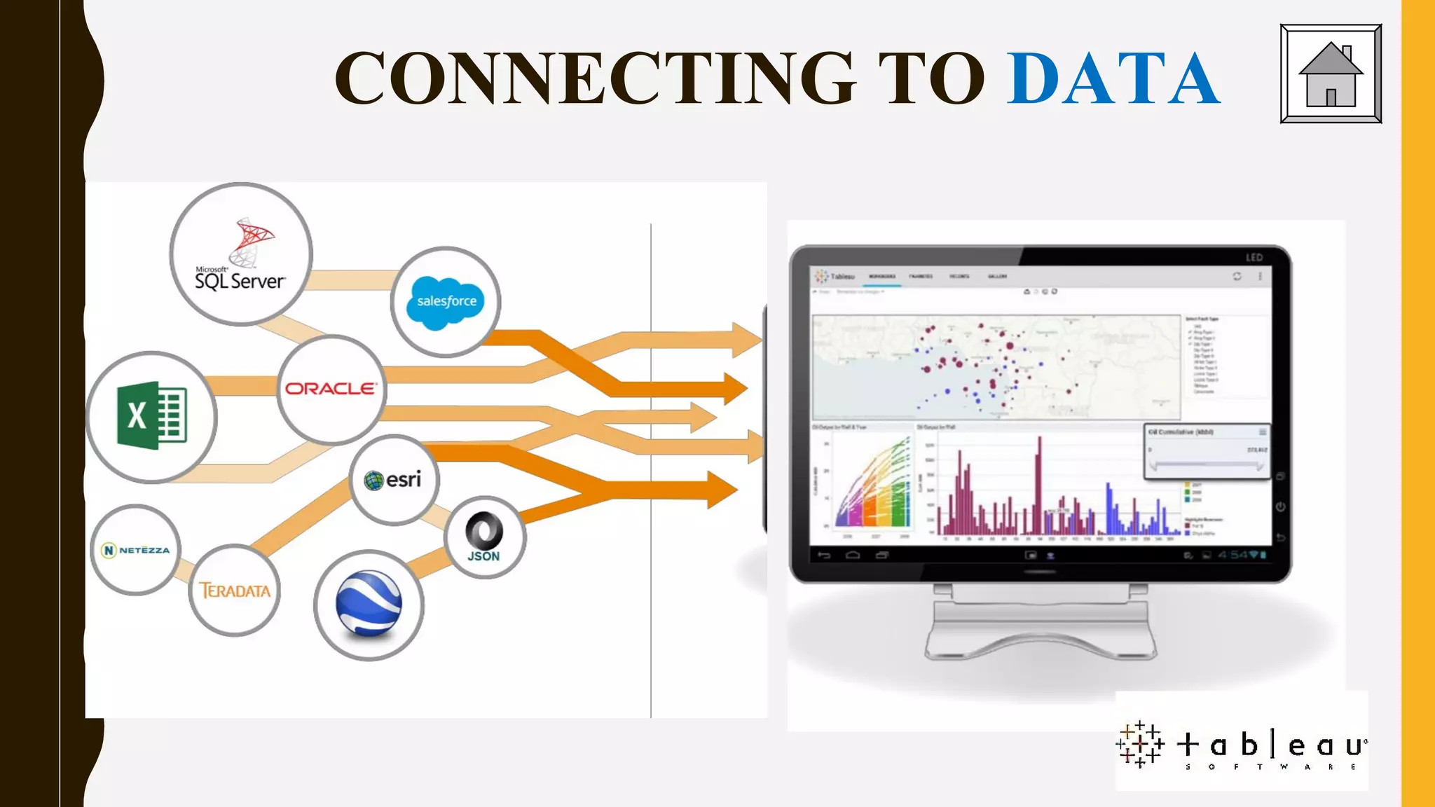 Tableau PPT Intro, Features, Advantages, Disadvantages | PPT