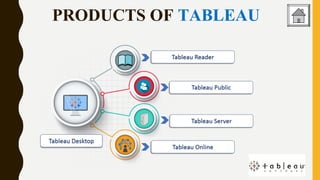 Tableau PPT Intro, Features, Advantages, Disadvantages | PPT