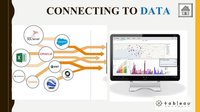 Tableau PPT Intro, Features, Advantages, Disadvantages | PPT | Computer ...
