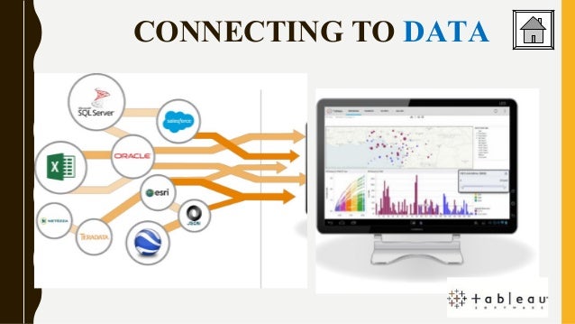 Tableau PPT Intro, Features, Advantages, Disadvantages