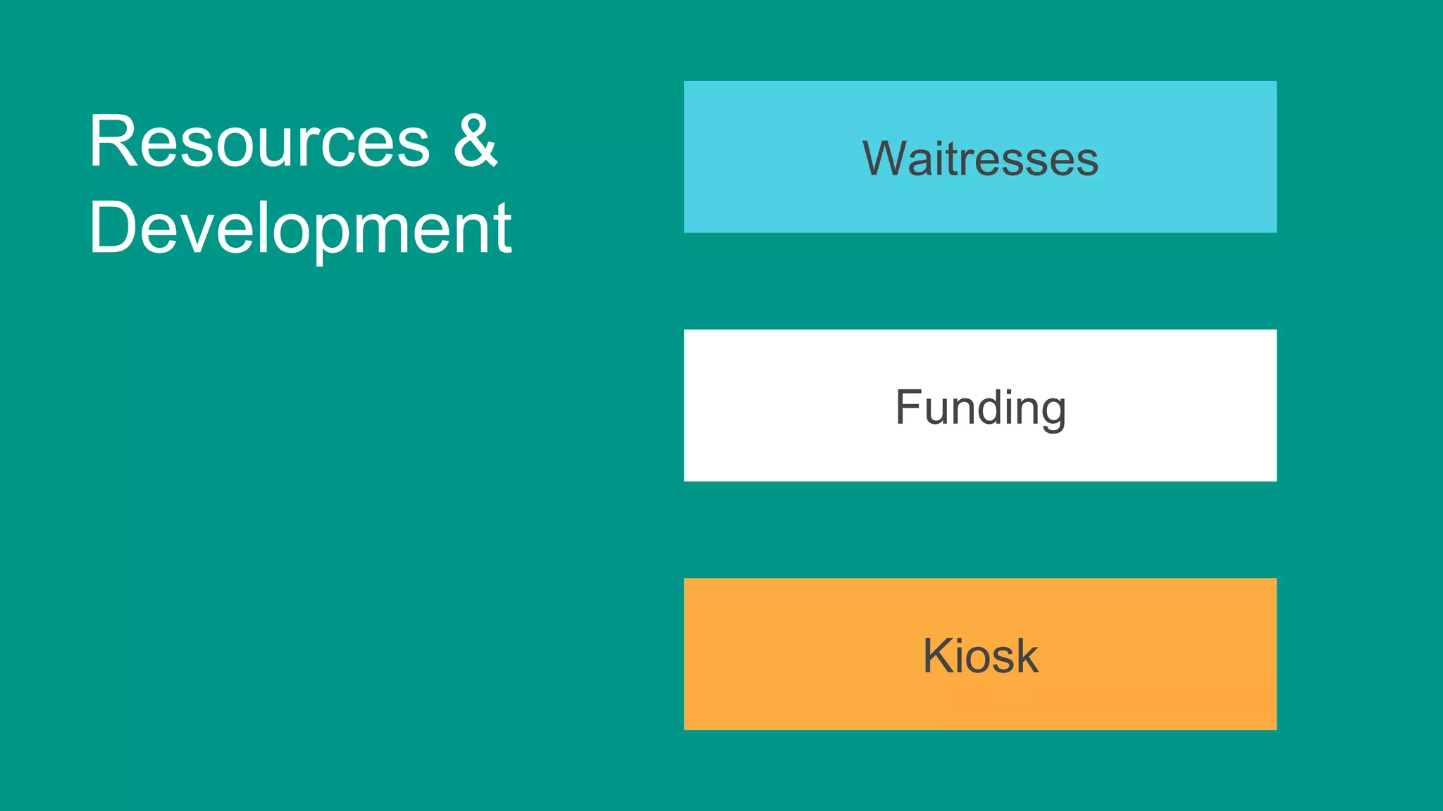 Final tab out presentation | PPT