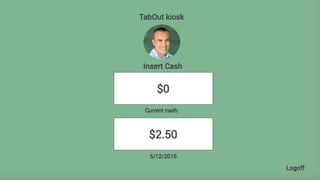 Final tab out presentation | PPT