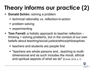 Skye Playsted TAFE Qld PD Reflective Practice in beginner adult ESOL | PPT