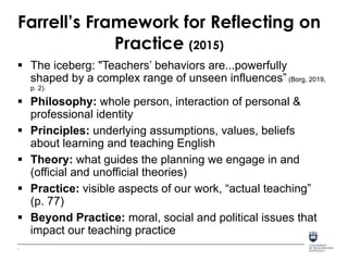 Skye Playsted TAFE Qld PD Reflective Practice in beginner adult ESOL | PPT