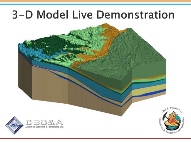 Benefits of 3-D Visualization for Drilling, Groundwater Availability,…