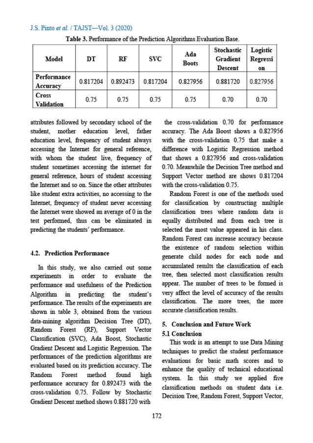 Student Performance for Basic Math Score of FoEST | PDF