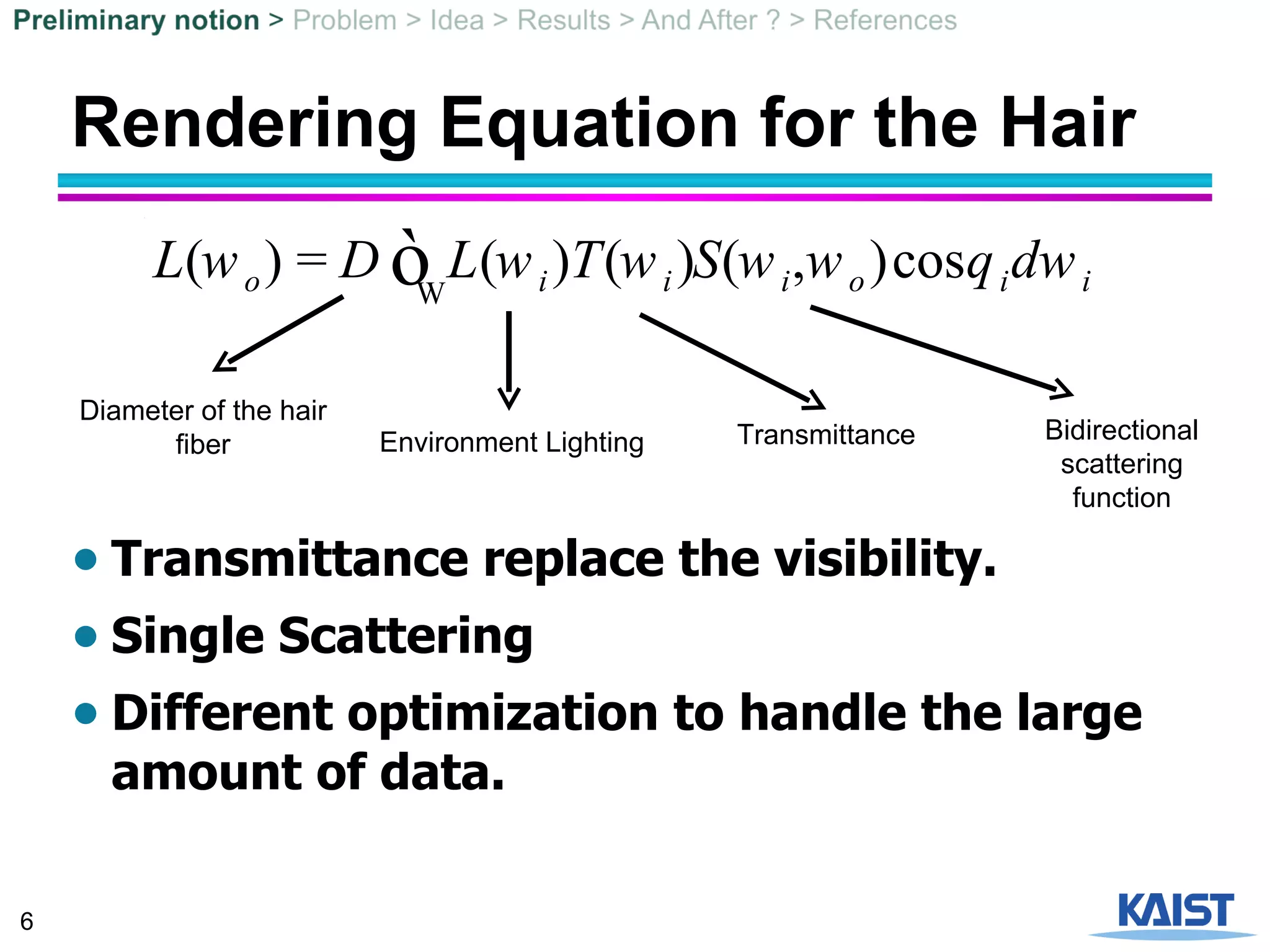 Improve real-time hair rendering. | PPT