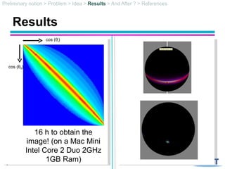 Improve real-time hair rendering. | PPT