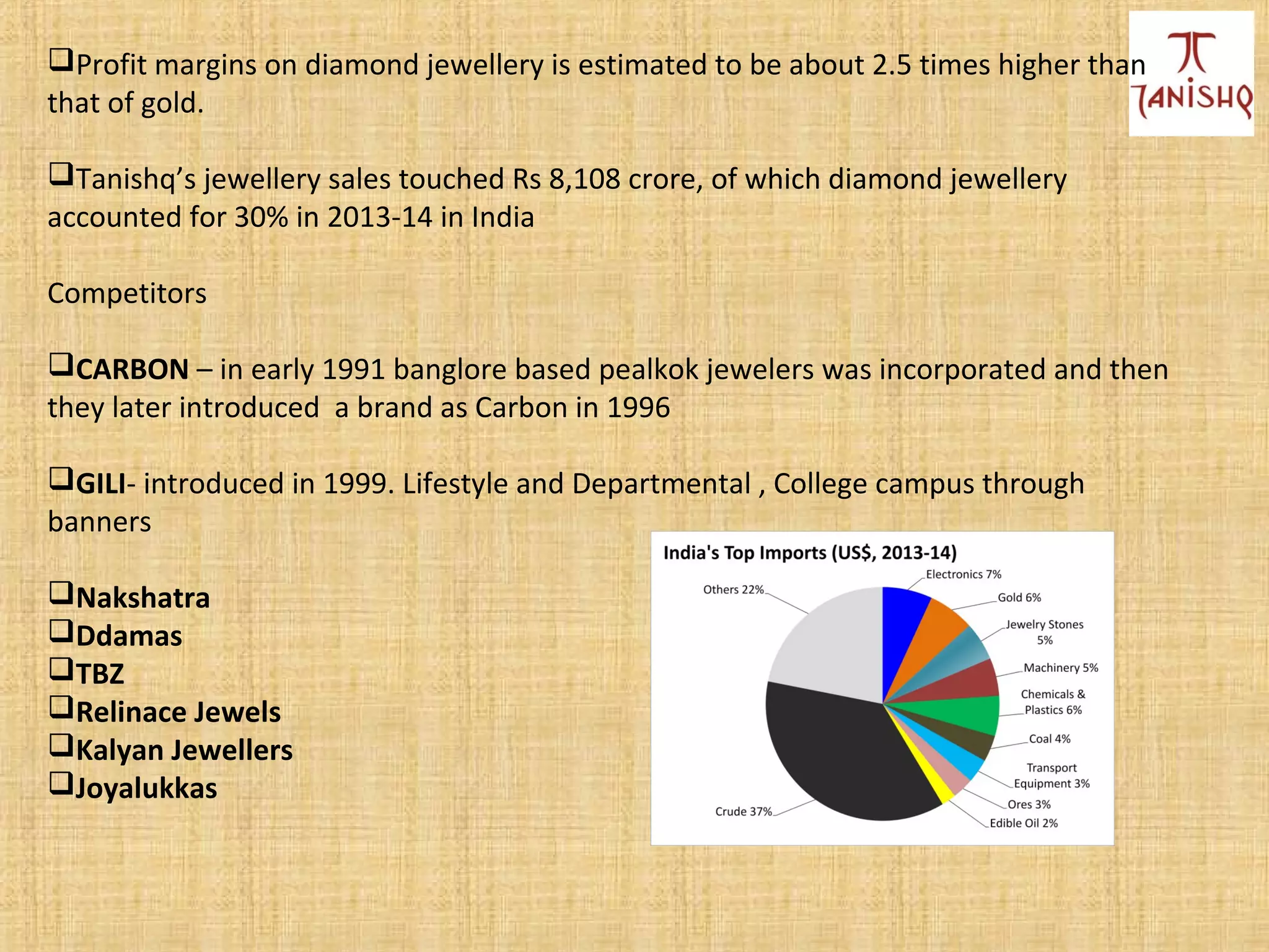 Tanishq - Positioning to capture Indian woman’s heart - Marketing ...