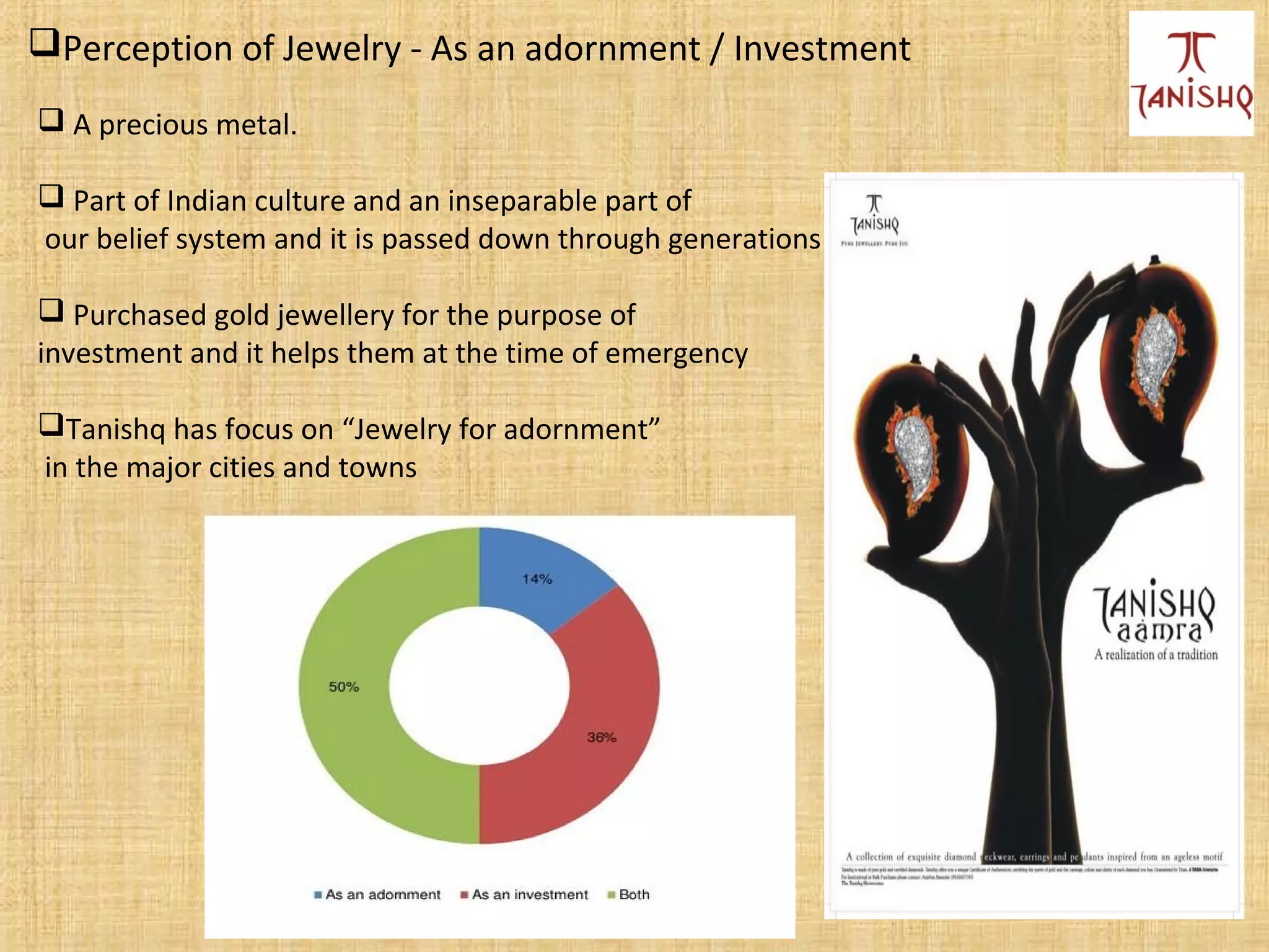 Tanishq - Positioning to capture Indian woman’s heart - Marketing ...