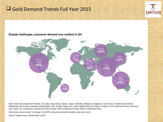 Tanishq - Positioning to capture Indian woman’s heart - Marketing ...