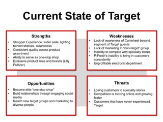 Target: Target University | PPTX