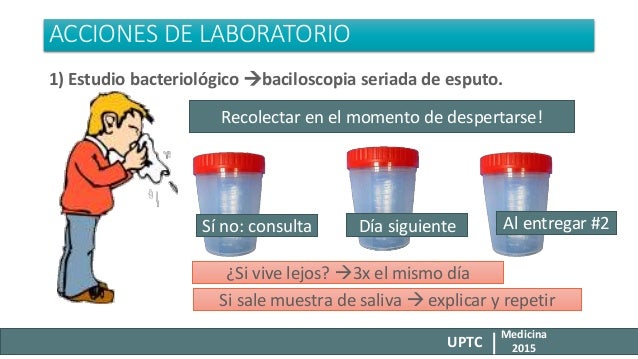 Tuberculosis Guías SIVIGILA INS Ministerio de Salud