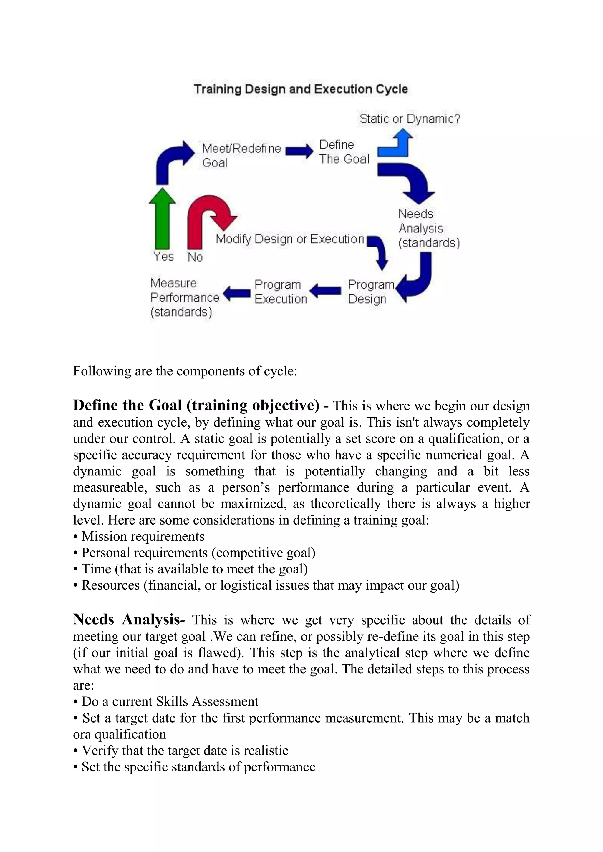 TRAINING DESIGN | DOCX